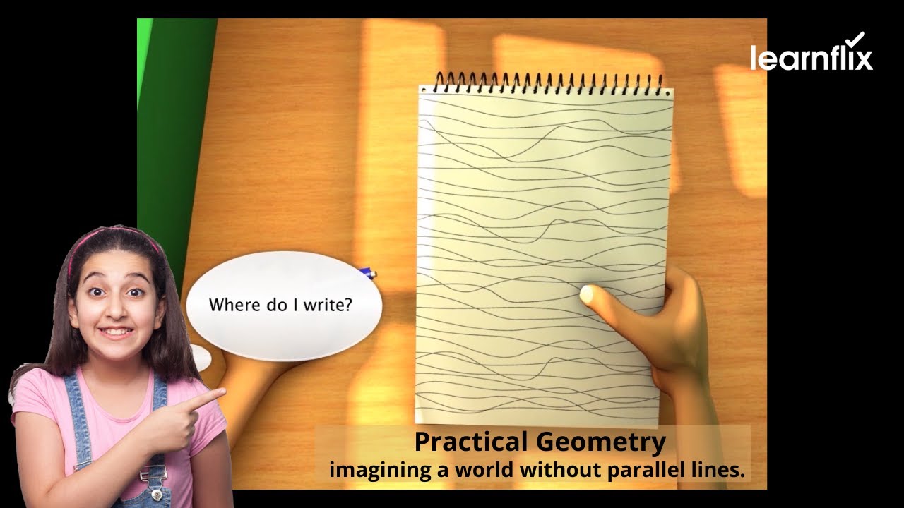 Imagining a World without Parallel Lines | Class 7 Math - Learnflix App ...