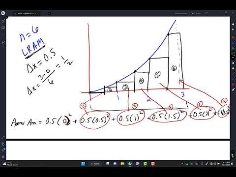 Notes 28 Intro to LRAM MRAM RRAM - YouTube