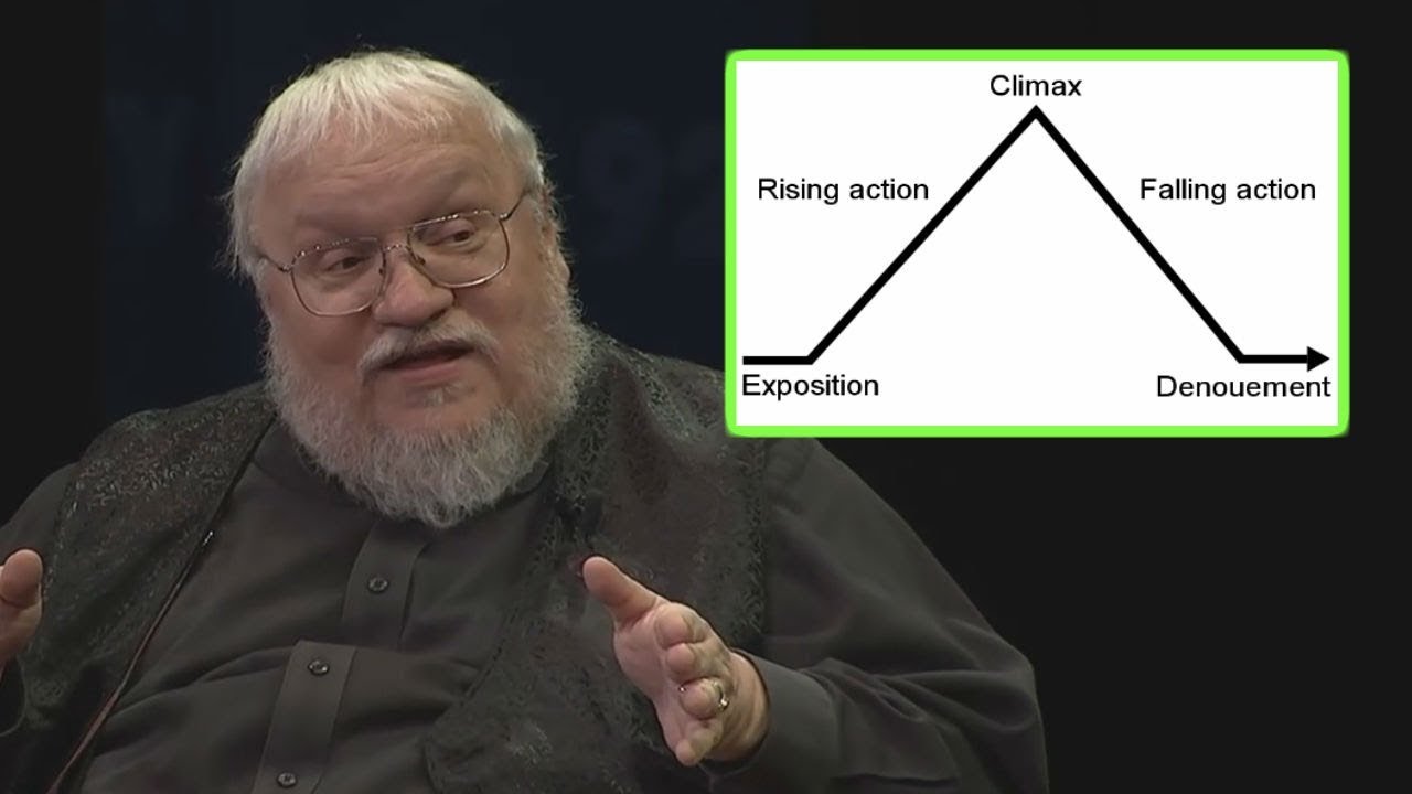 George RR Martin on Why He Doesn't Write Outlines - YouTube