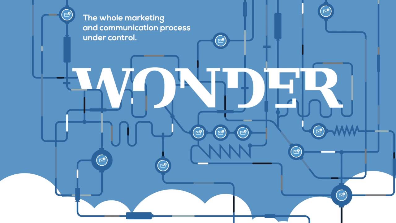 WONDER Marketing Presentation - YouTube