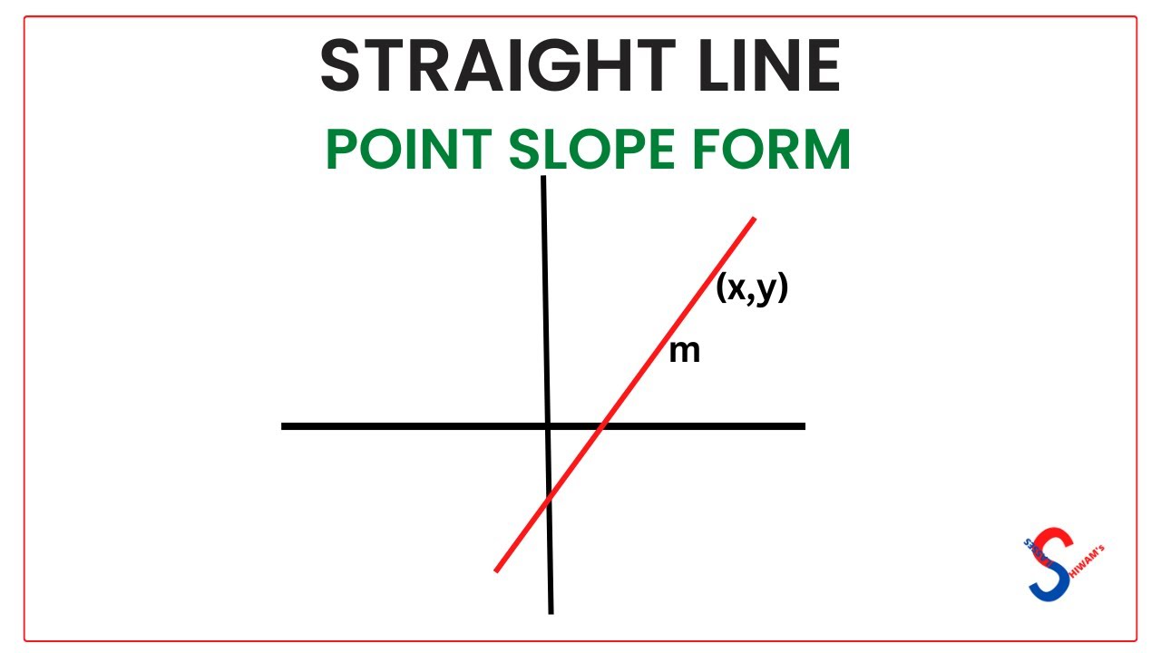 Straight Line -Point Slope Form - Std 11 NCERT - YouTube