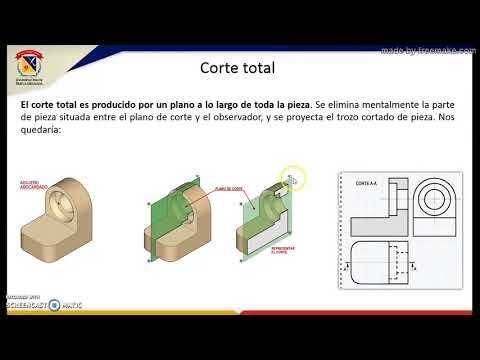 Vistas de corte, sección y detalladas - YouTube
