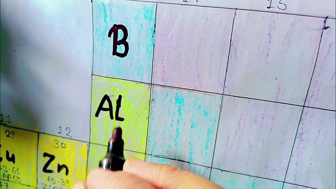 very easy periodic table ll simple way to make the periodic table ll # ...