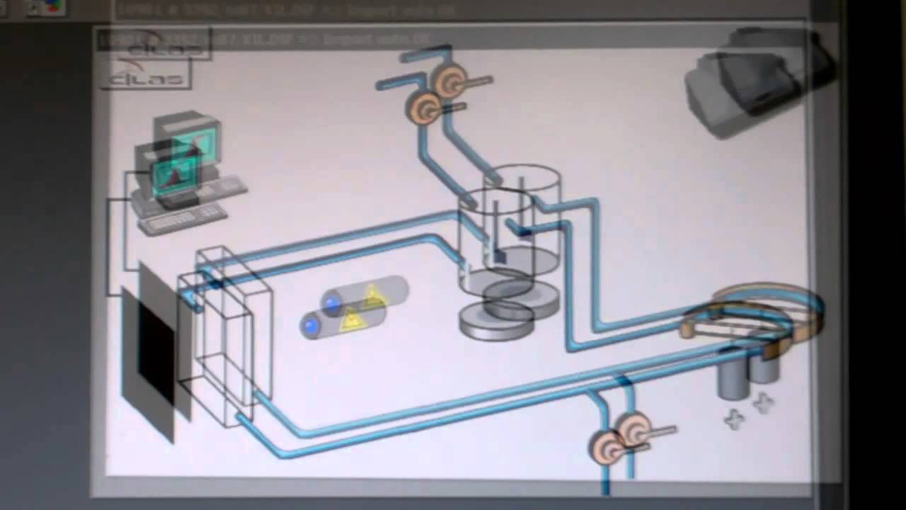 Cilas Particle Size - Change from Liquid to Dry Dispersion with one ...