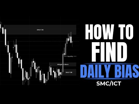 How To Find Daily Bias HTF To LTF SMC/ICT Lecture 2
