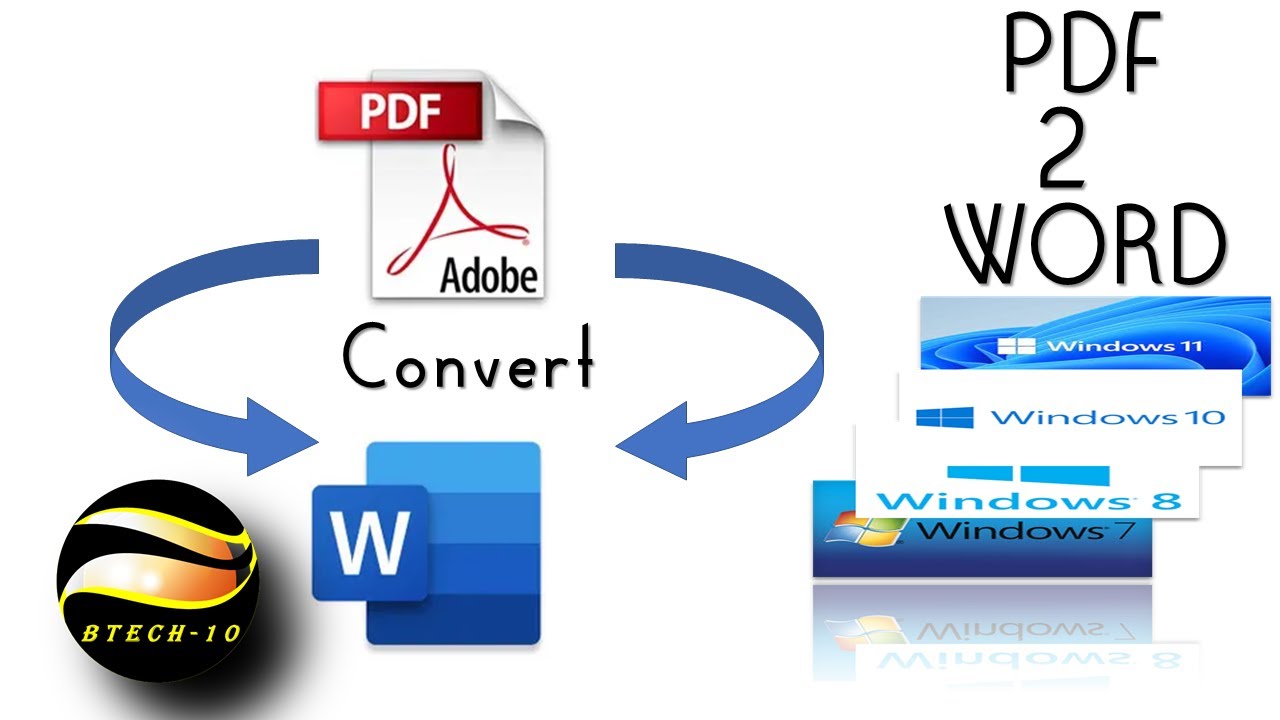 How To Convert From PDF To Word And Word To PDF YouTube How To Convert From PDF To Word And Word To PDF YouTube