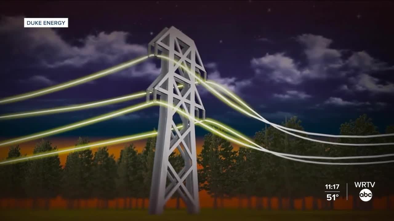 Duke Energy installing new technology that helps keep lights on during ...