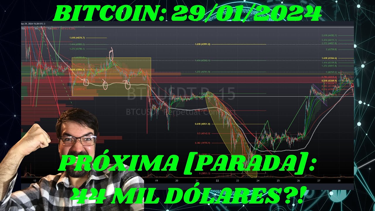 O Rapaz do Bitcoin: Próxima parada, 44 mil dólares?! 29/01/2024. # ...