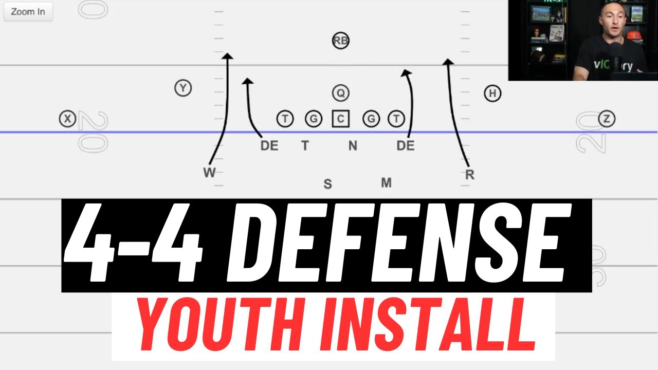 4-4 Defense YOUTH INSTALL GUIDE - YouTube