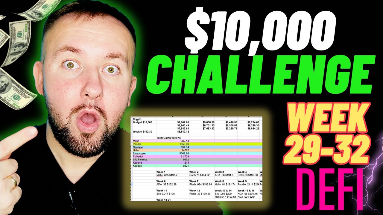 $10,000 Crypto DCA Challenge - Awesome DEFI Project (Week 29 - 32 ...