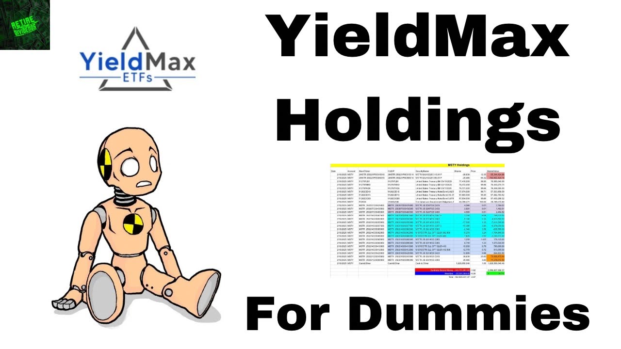 YieldMax Options ETFs Holdings for Dummies - YouTube
