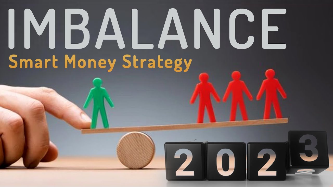IMBALANCE Smart Money STRATEGY - YouTube