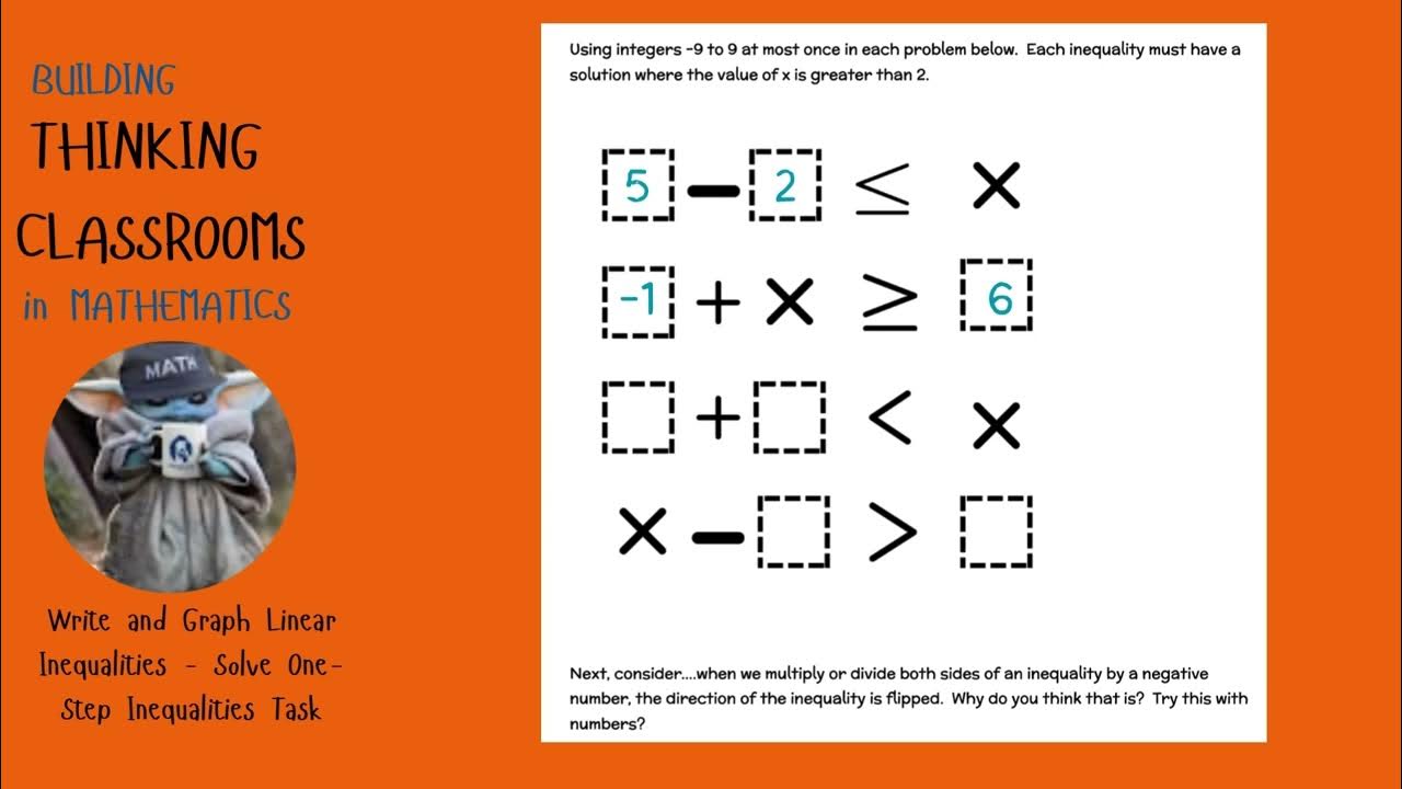 Write and Graph Linear Inequalities - Solve One Step Inequalities - BTC ...