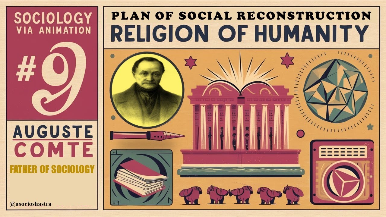 #9| Plan of Social Reconstruction |सामाजिक पुनर्निर्माण|Religion of ...