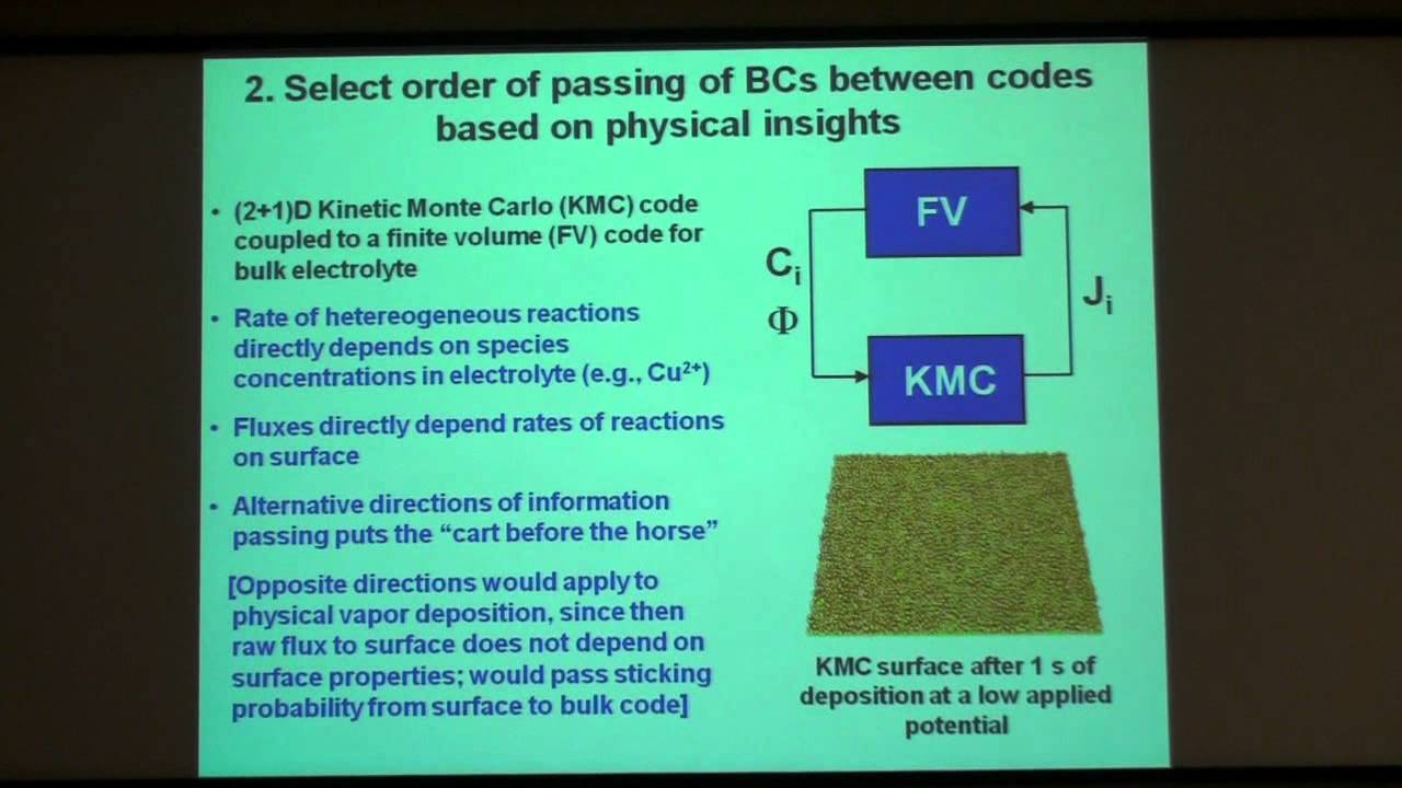 An Overview of Multiscale Simulation Algorithms: Guidelines and ...