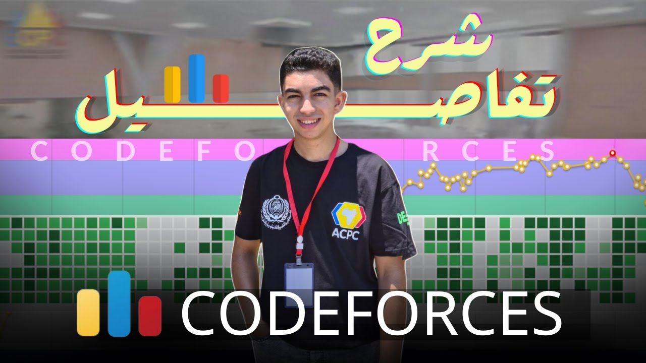 شرح موقع codeforces بالتفصيل للمبتدئين | Competitive Programming - Problem Solving - YouTube