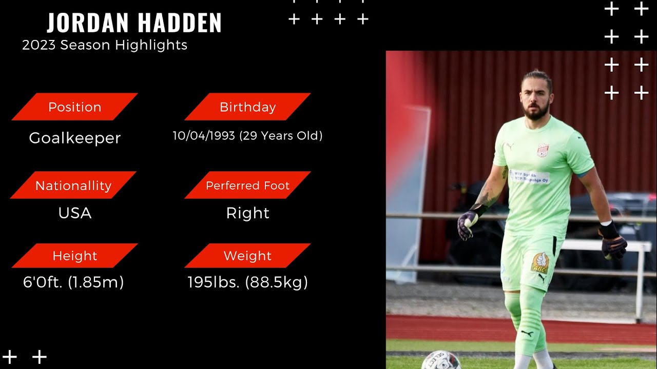 Jordan Hadden Highlights 2023 - YouTube