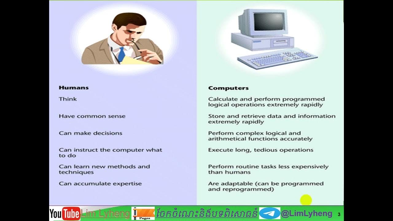 Human Decision Vs Computer Decision Making - YouTube