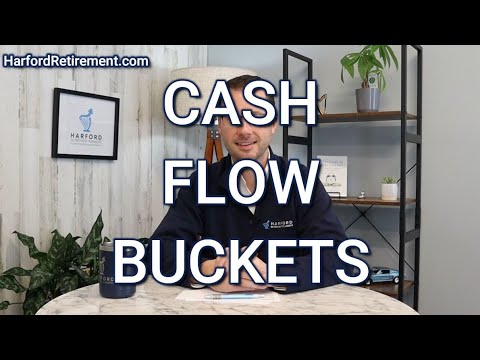 Cash Flow Buckets - YouTube