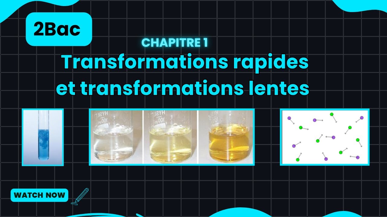 Transformations rapides et transformations lentes . question vrai/faux ...