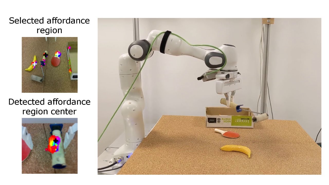 Affordance Learning from Play for Sample-Efficient Policy Learning ...