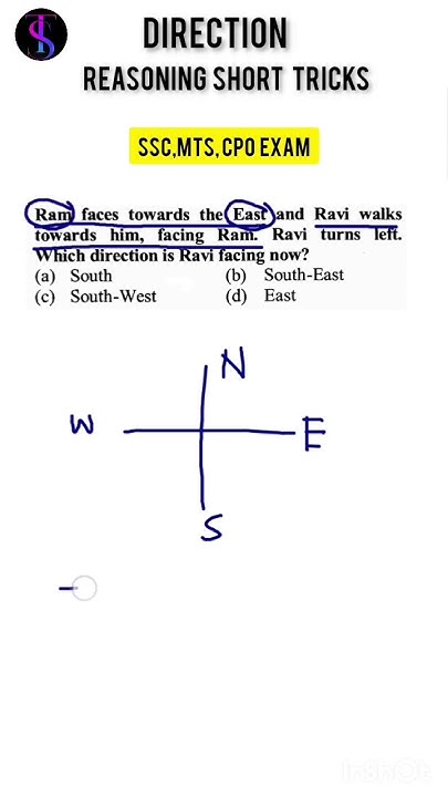 direction # reasoning tricks # shortcut reasoning tricks # shorts ...