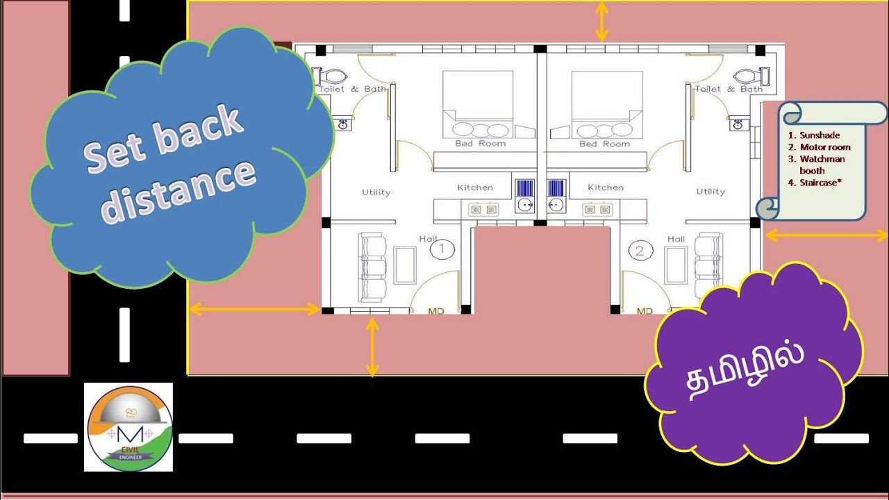Set Back Distance explained in Tamil / Front set back/ Side set back ...
