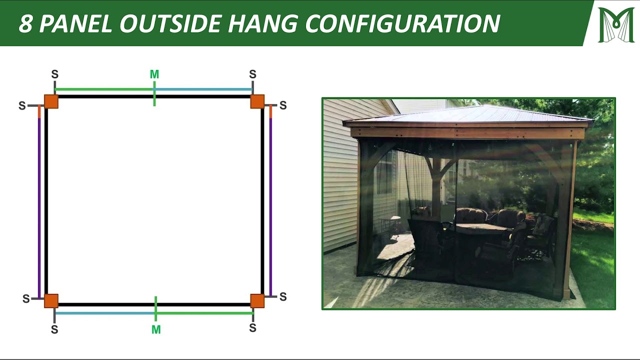 Free Standing Rectangle With Tracking Attachment - YouTube