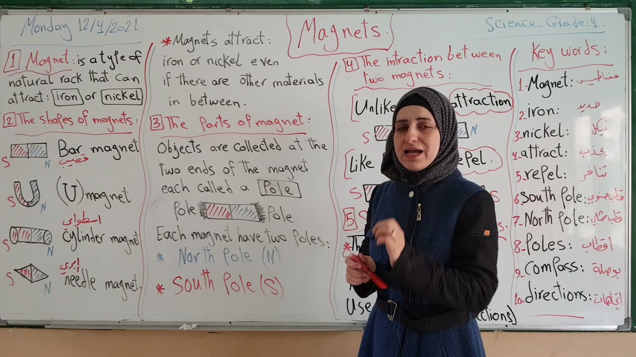 Magnets, Grade 4, Science, wafaa - YouTube