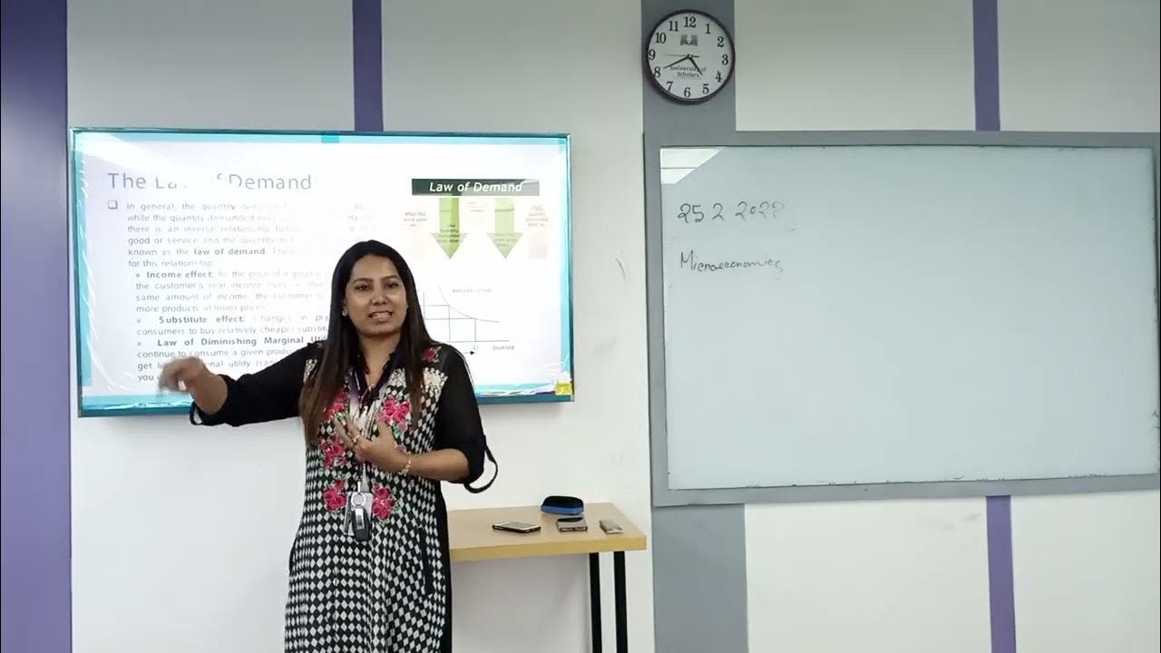 Microeconomics | Lecture-29 | BBA | Syeda Hasnin Akhter | University of ...
