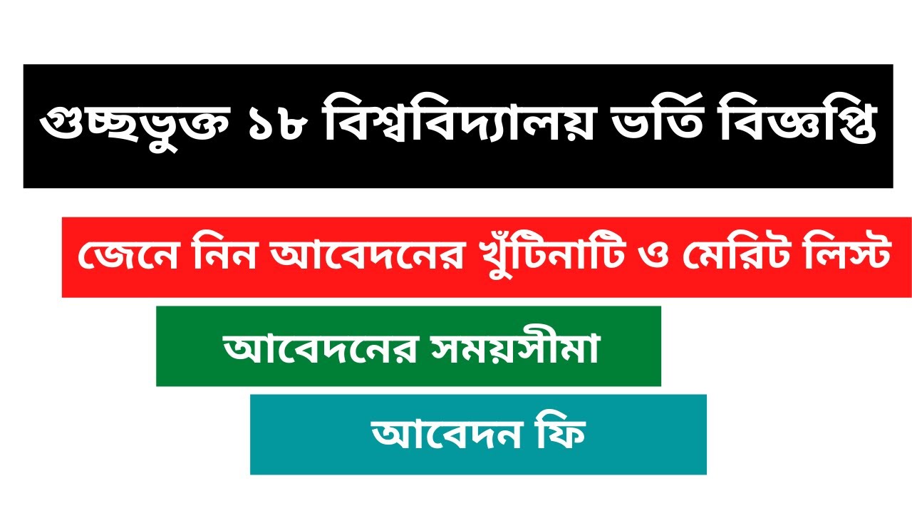 GST ADMISSION Update 2021/All GST Admission University Circular 2021 ...