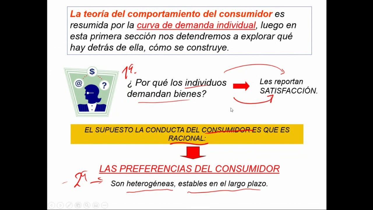 Clase de Economía - Teoría Cardinal de la Utilidad - YouTube