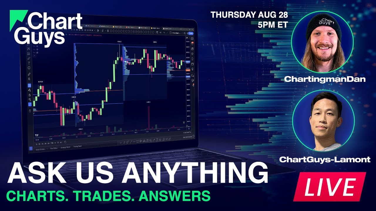 Trading Q&A with Dan & Lamont | Chart Guys - YouTube