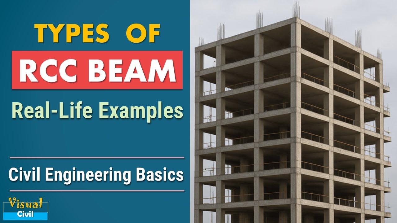 RCC Beam Types with Real-Life Examples | Civil Engg Basics | Flanged ...