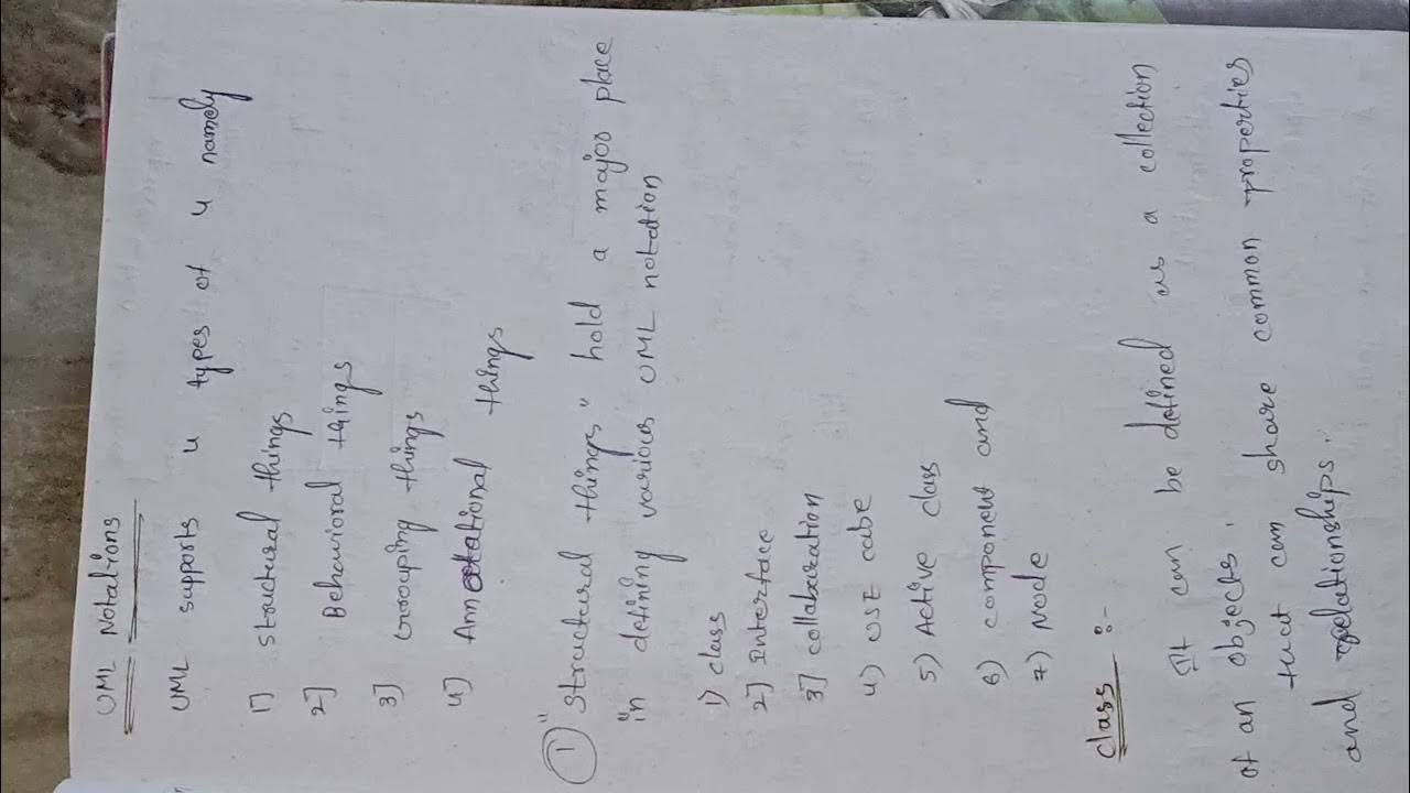 software Engineering||unit-3 notes || jntuh r18|| - YouTube