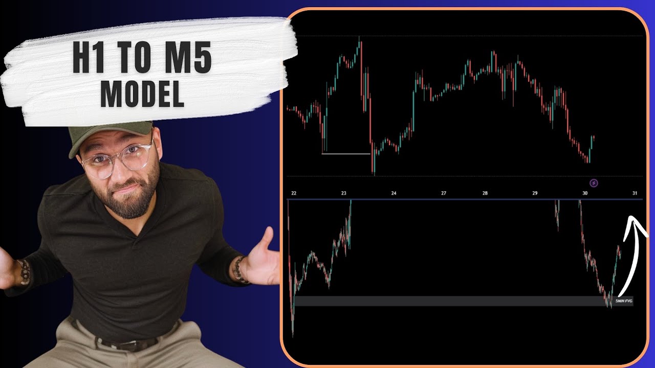 H1 to M5: Looking for a Mechanical Trade Entry Model? - YouTube