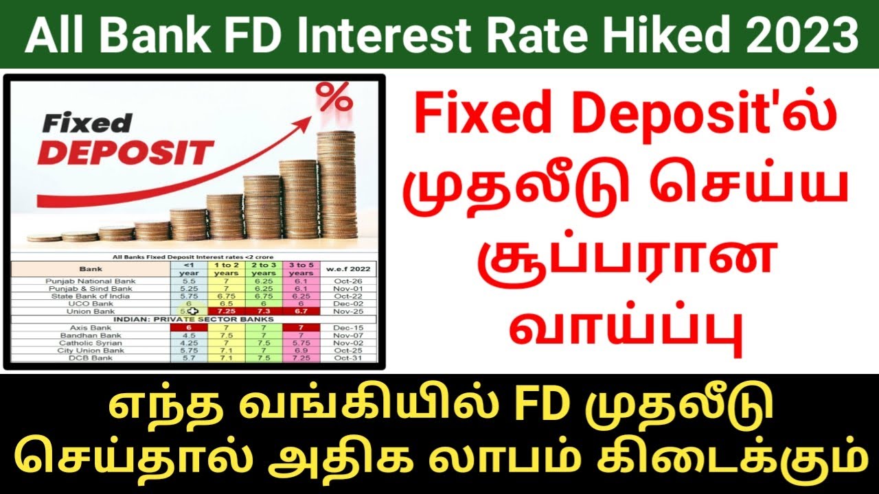 All Bank fixed deposit interest rate 2023 | FD முதலீடு சூப்பரான ...