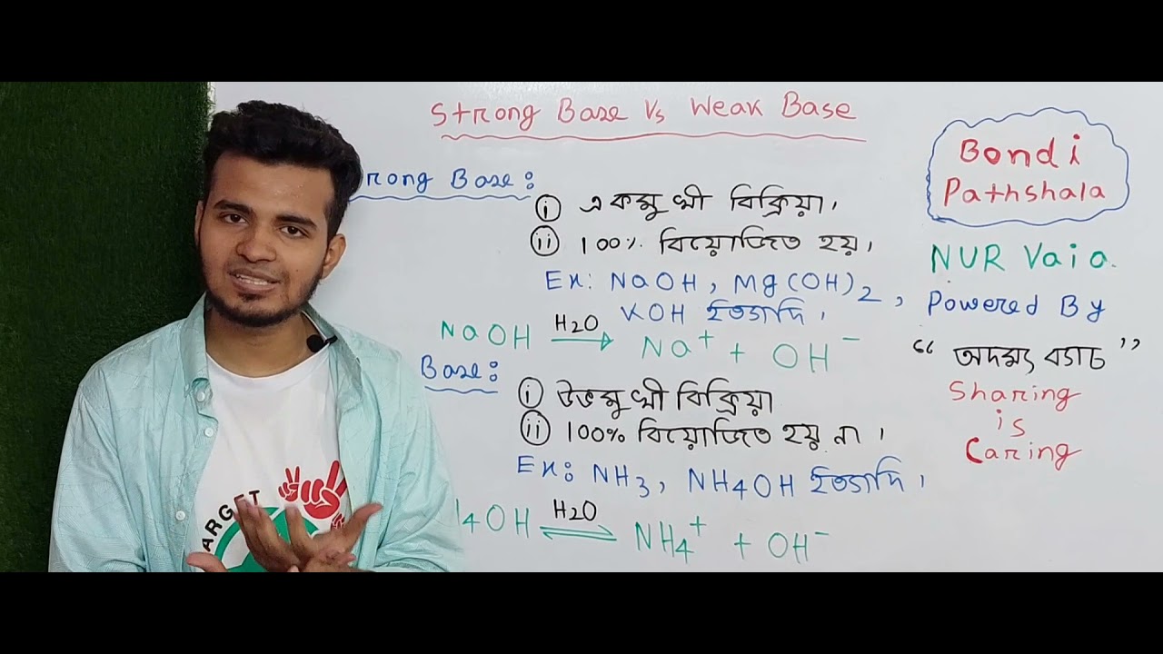 9. Strong Base Vs Weak Base - YouTube