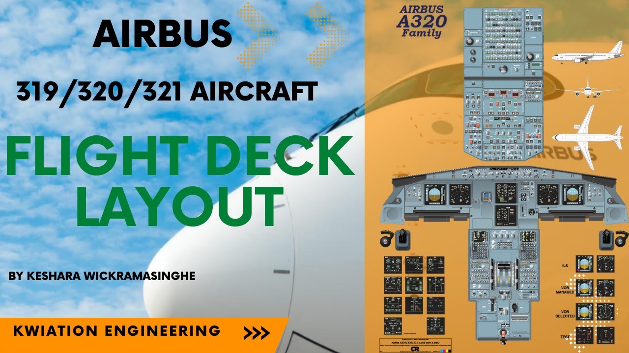 Airbus Flight deck (Cockpit) layout | Aircraft maintenance | airbus ...