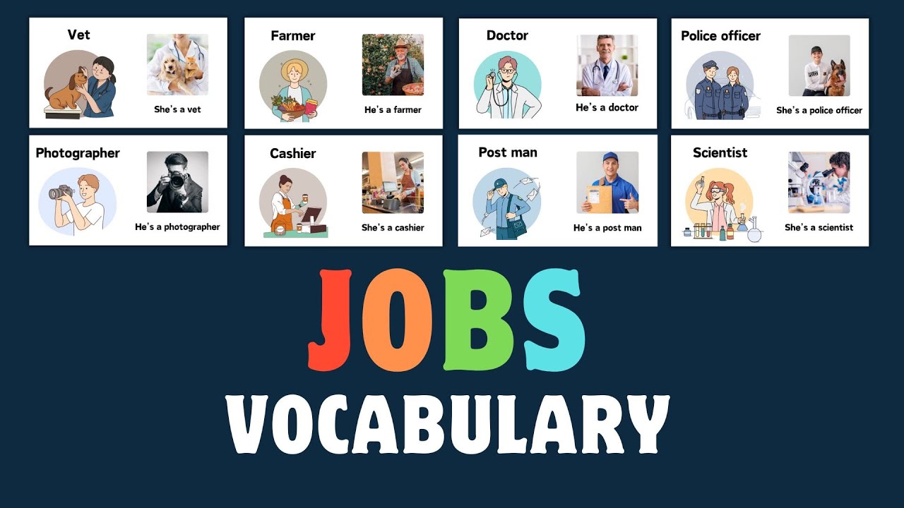 Jobs vocabulary In English | Jobs and Occupations Names with pictures I ...
