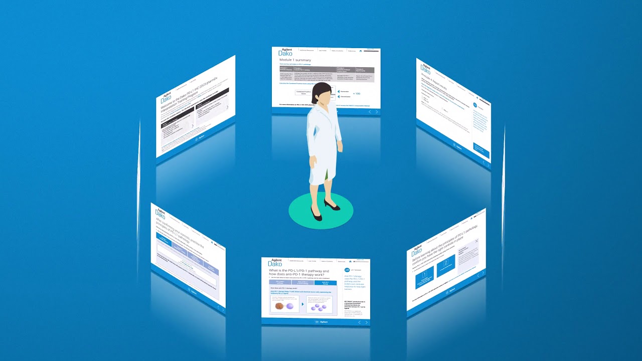 Agilent Interpretation Training Program | A world of PD-L1 Resources ...