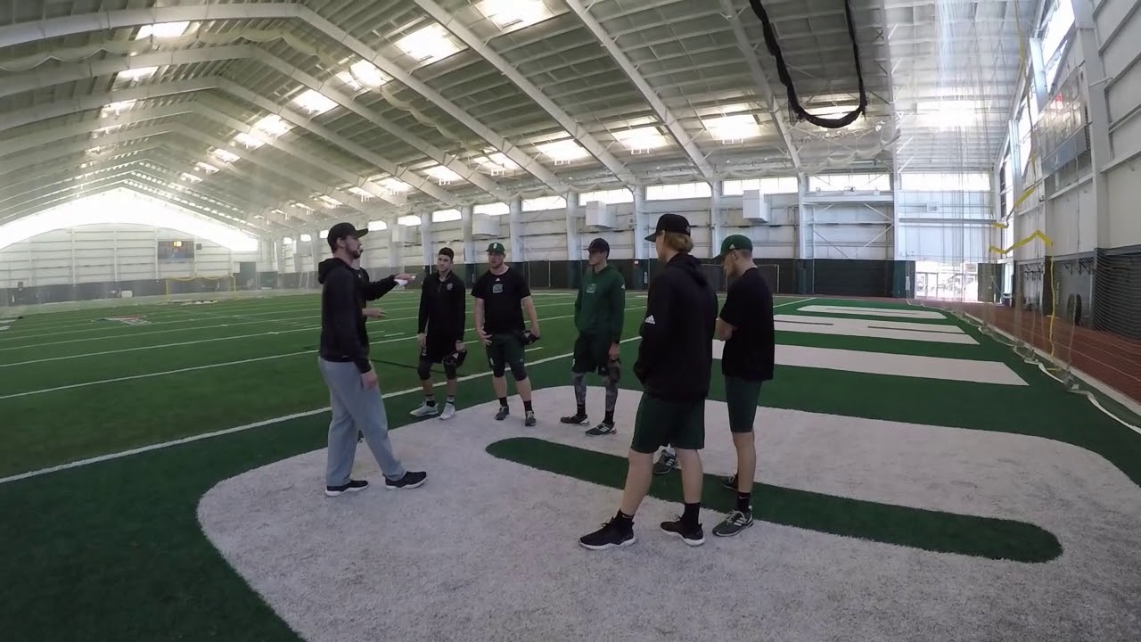 Pitching Session Medium - YouTube