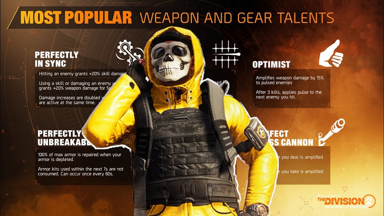 The Division 2 just released the TOP 3 MOST POPULAR WEAPON & GEAR ...