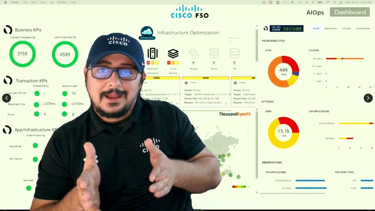 What is Cisco's Full Stack Observability ? - YouTube