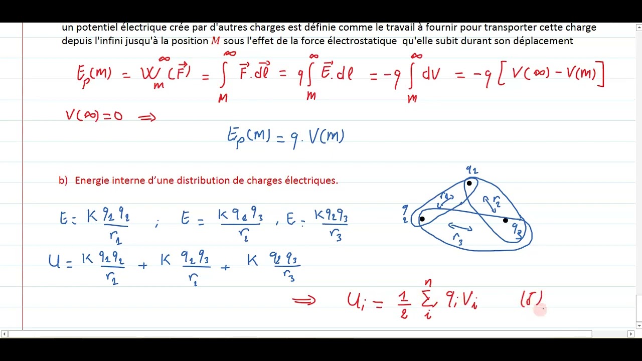 Cours champs et potentiel électriques partie 2 - YouTube