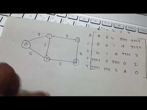 Analysis and Design of Algorithms Lab (BCSL404) - Program 4 Dijktra's - YouTube