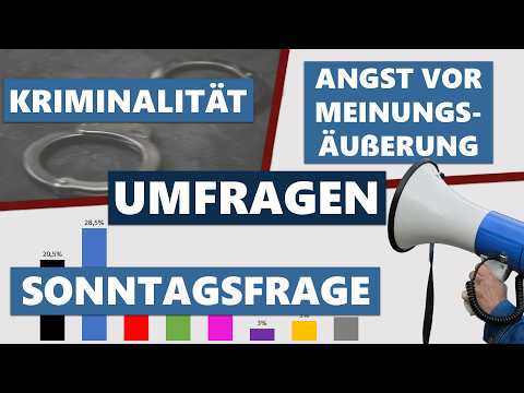 Aktuelle Umfragen: Sonntagsfrage, maximales Potential, nicht gemeldete Kriminalität und mehr | INSA