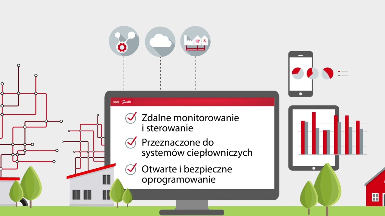 Danfoss Leanheat - oprogramowanie i usługi dla ciepłownictwa - YouTube