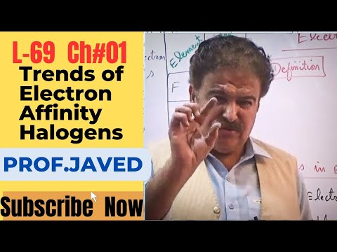 Trends in Electron Affinity of Halogens (Gp-viiA) |(L-69)| 2nd year ...