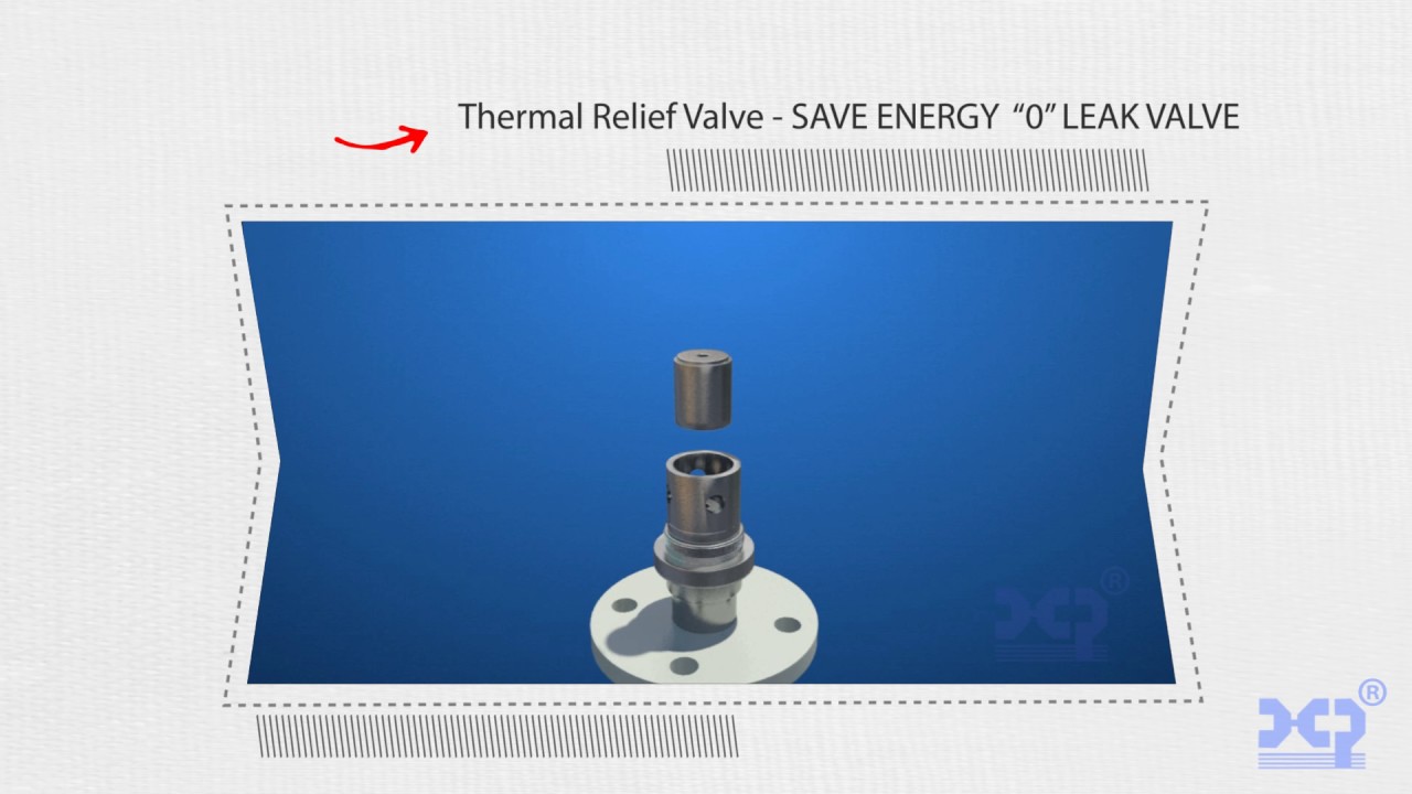 Safety Valve working / Defination #hpvalves - YouTube